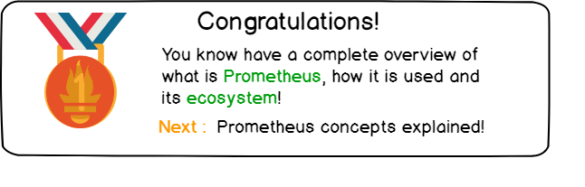 Prometheus Monitoring : The Definitive Guide in 2019 – devconnected
