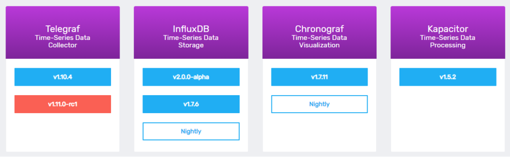 How To Install InfluxDB on Windows in 2019 – devconnected