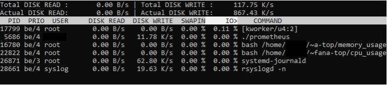 Monitoring Disk I/O on Linux with the Node Exporter – devconnected
