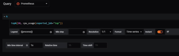 How To Create a Grafana Dashboard? (UI + API methods) – devconnected