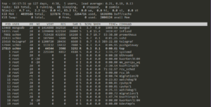 Complete Node Exporter Mastery with Prometheus – devconnected