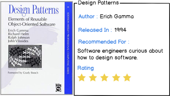 The 10 Best Software Engineering Books in 2019 – devconnected