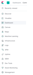 Monitoring Linux Logs with Kibana and Rsyslog – devconnected