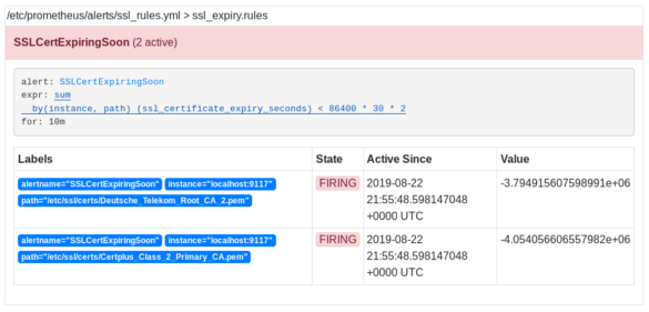 How To Check SSL Certificate Expiration with Grafana – devconnected