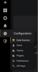 How To Setup Telegraf InfluxDB and Grafana on Linux – devconnected