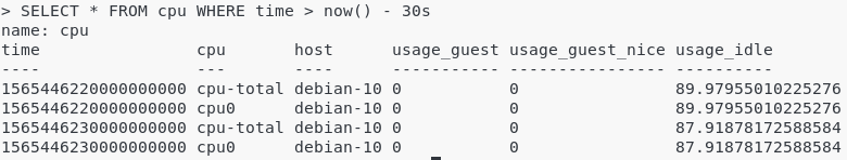 How To Setup Telegraf Influxdb And Grafana On Linux Devconnected