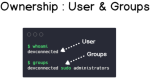 Linux File Permissions Complete Guide – devconnected