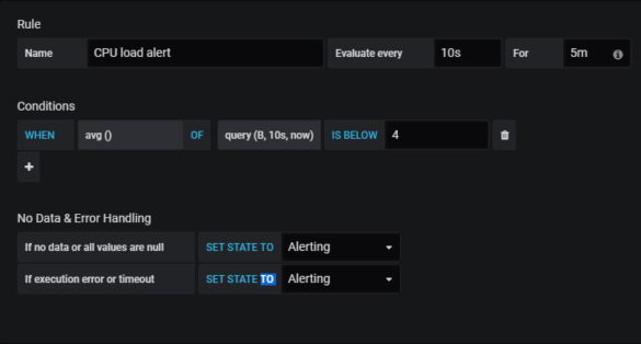 Windows Server Monitoring using Prometheus and WMI Exporter