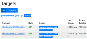 How To Check SSL Certificate Expiration with Grafana – devconnected