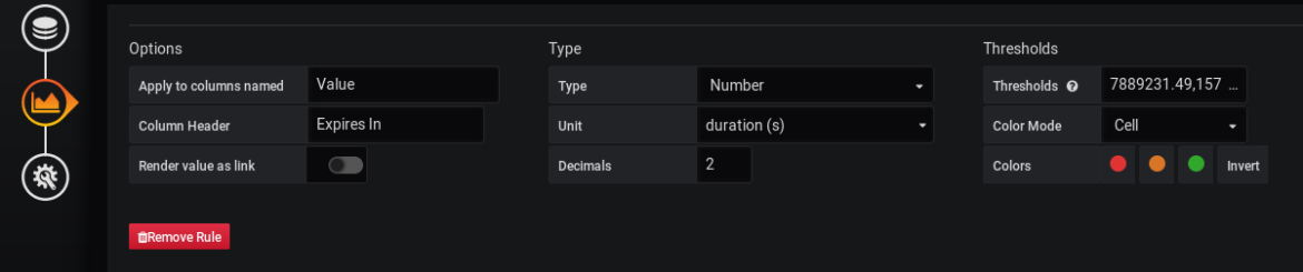 How To Check Ssl Certificate Expiration With Grafana Devconnected