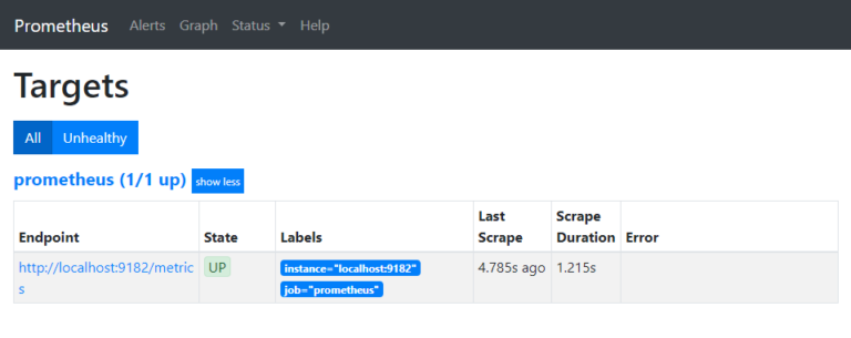 Windows Server Monitoring using Prometheus and WMI Exporter