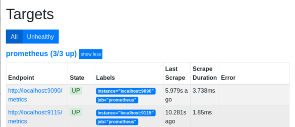 How To Install and Configure Blackbox Exporter for Prometheus