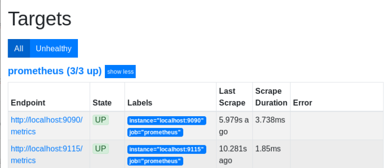 How To Install and Configure Blackbox Exporter for Prometheus