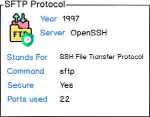 4 Ways to Transfer Files and Directories on Linux – devconnected