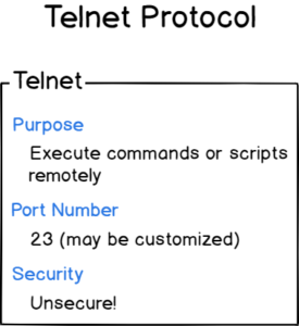 Working Remotely with Linux Systems – devconnected