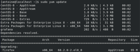 How To Install and Enable SSH Server on CentOS 8 – devconnected