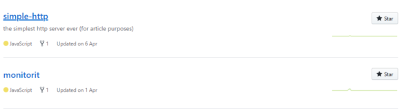 How To Delete a GitHub Repository – devconnected