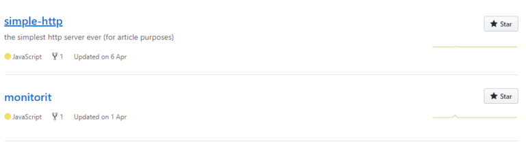 How To Delete a GitHub Repository – devconnected