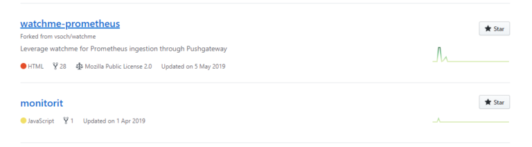 How To Change Git Remote Origin – devconnected
