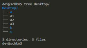 How To Count Files in Directory on Linux – devconnected