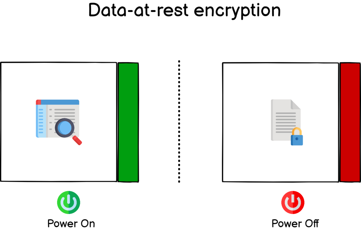 How To Encrypt Root Filesystem on Linux – devconnected