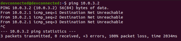 How To Add Route on Linux – devconnected