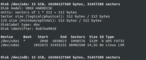 How To List Disks on Linux – devconnected